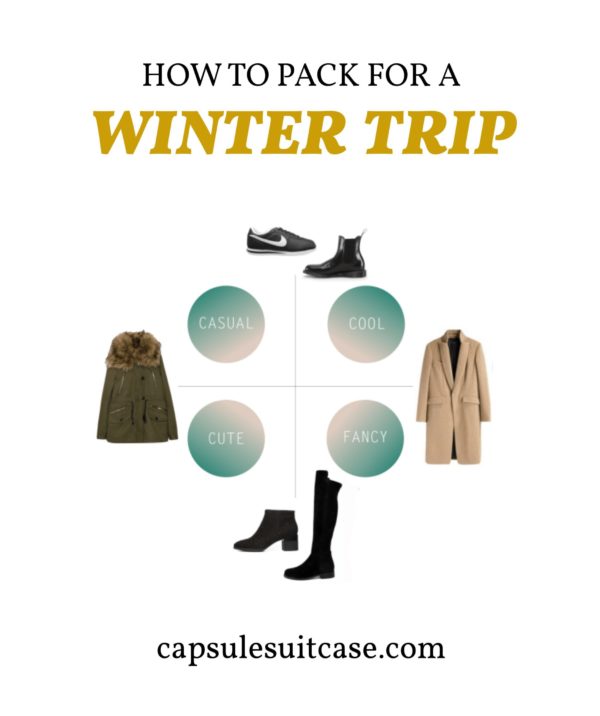 How I Pack For a Winter Trip
