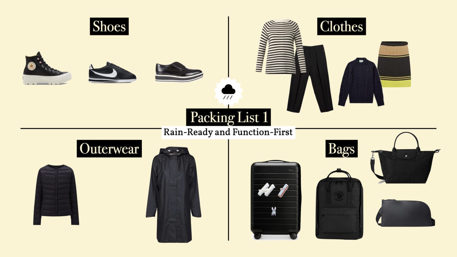 3 Ways to Pack for a Fall Trip