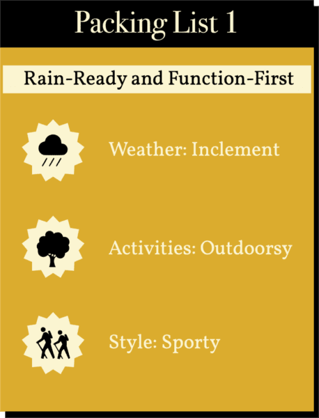 3 Ways to Pack for a Fall Trip