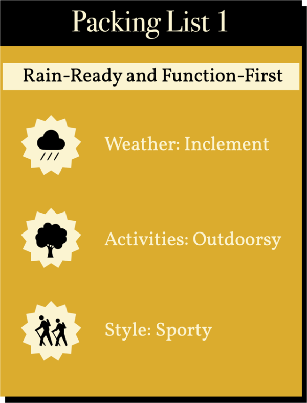 3 Ways to Pack for a Fall Trip